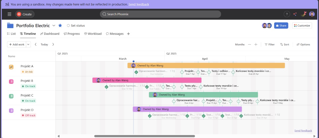Asana cennik – pmexperts.com Value Via Projects
